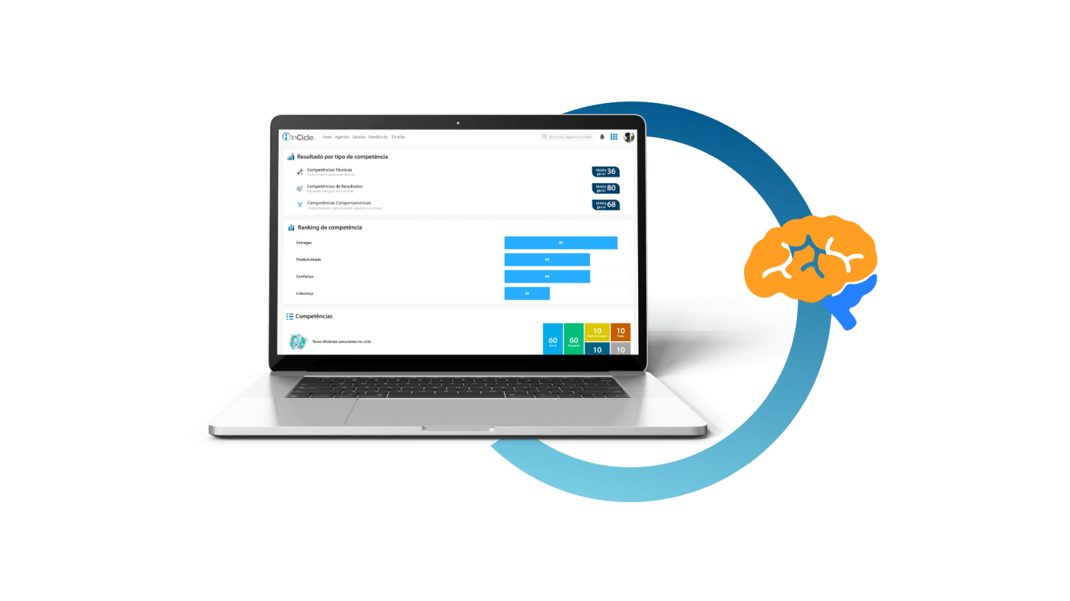 Gestão por Competência: Maximize o Potencial da Sua Equipe