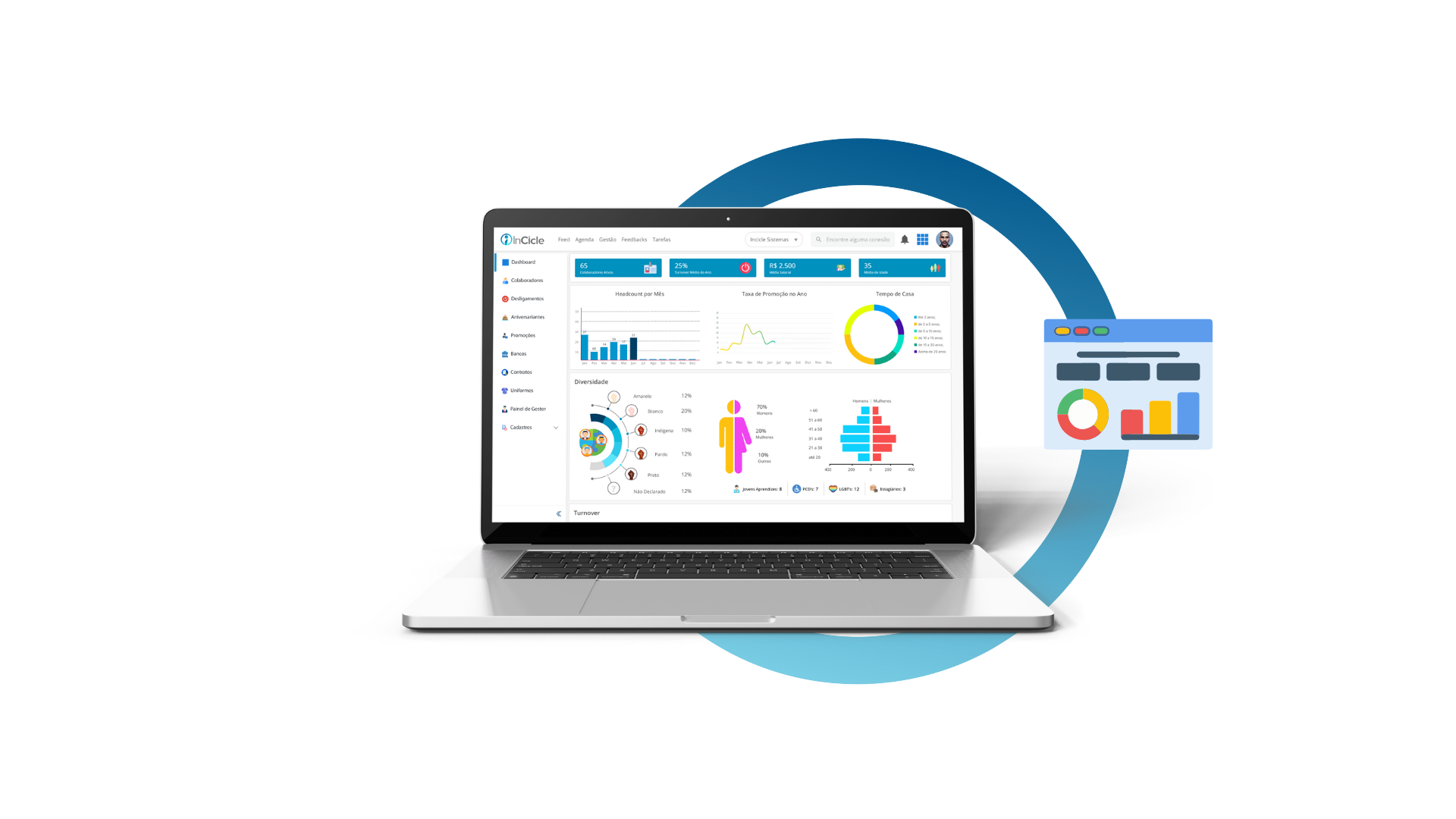 Dashboard de Produtividade: Visualize e Monitore Seu Desempenho